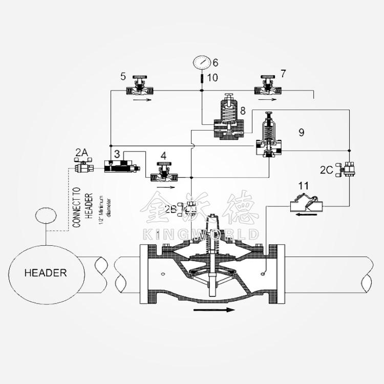 106/206-RPS-L&H anticipating surge relief valves